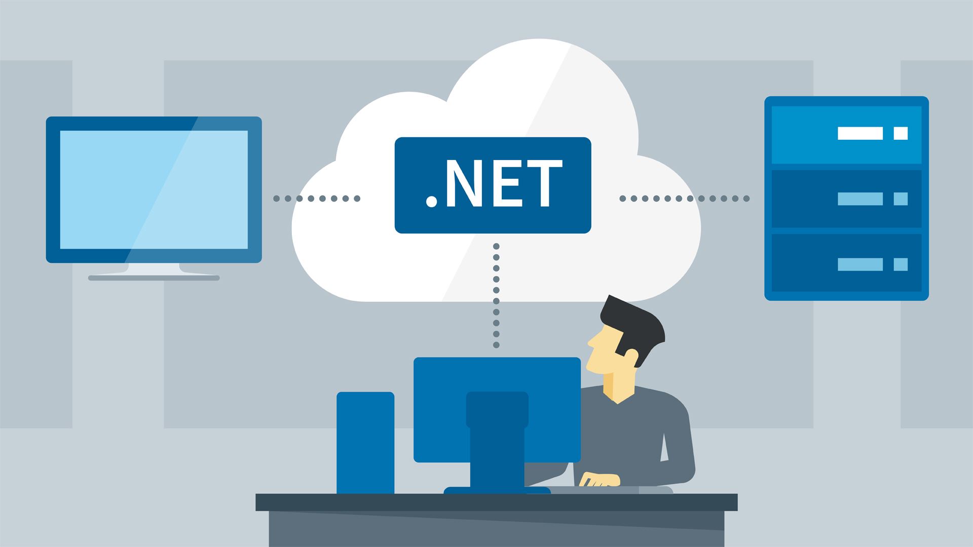 Hire Dot Net Developer| Hire Dot Net Programmer